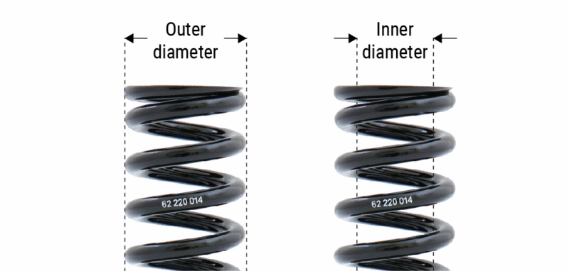 FITMENT – Stanceparts